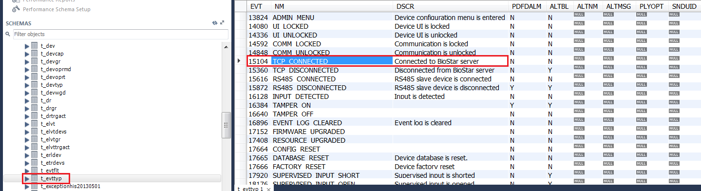 Event Log in the AC Database - [Biostar2]