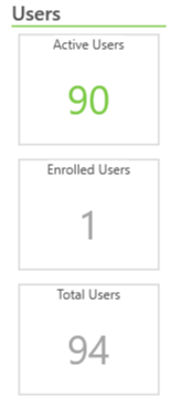 How to perform a '1900 Sync' to manually force a full user synchronization in BioConnect from ...