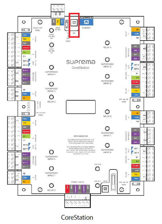 Network and Factory Default BEW2, BEP2 and CoreStation