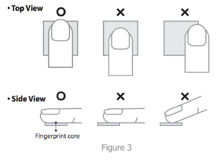 Fingerprint Enrollment Guide - BioConnect