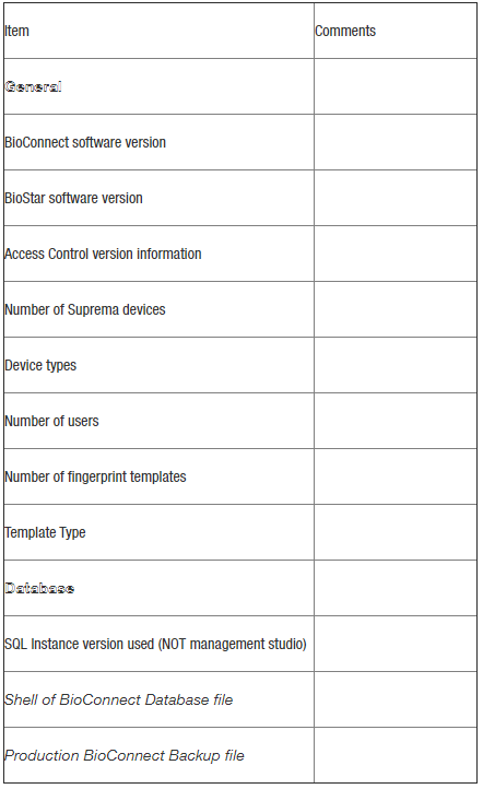 Database migration - BioStar to BioConnect